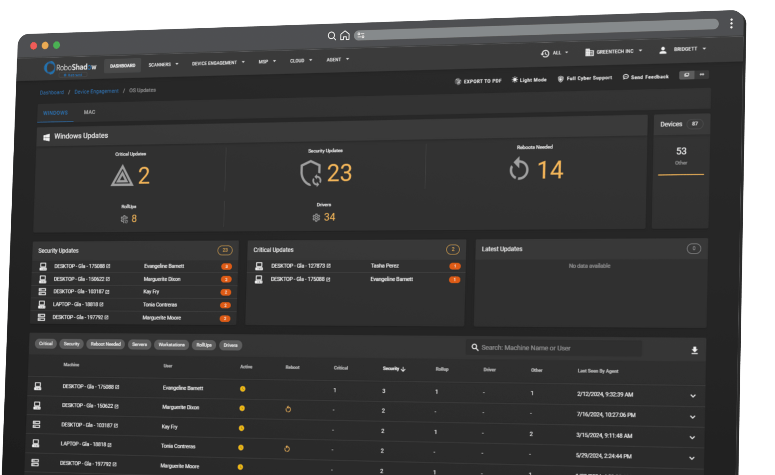 RoboShadow Cyber Platform